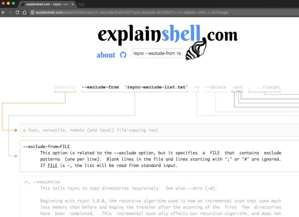 20 Tool Paling Berguna untuk Programmer dan Developer (Bag.2) - Teknologi