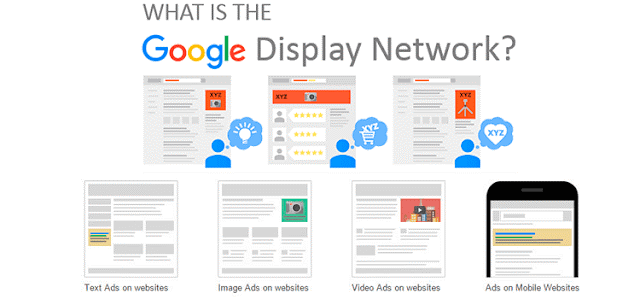 Panduan Lengkap Apa Itu Google Display Network (GDN) - Teknologi
