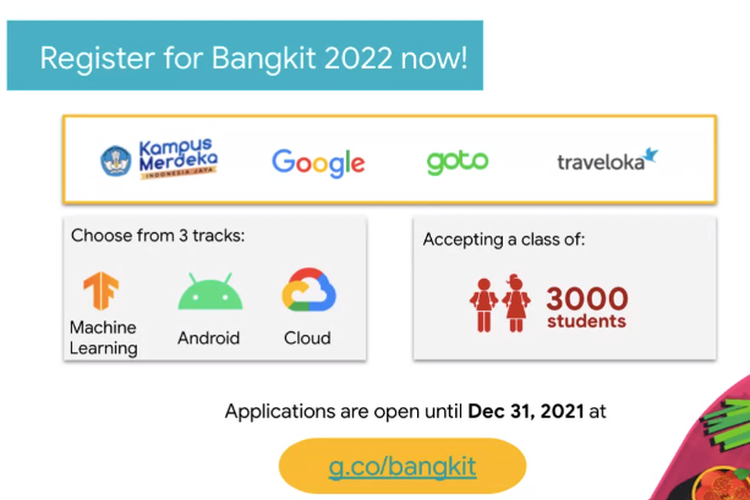 Google Buka Program Pelatihan "Bangkit 2022", Ini Cara Daftarnya ...