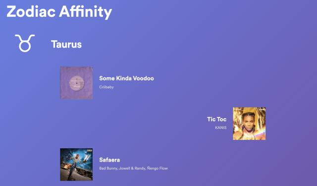 Ini Cara Mudah Buat Playlist Spotify Zodiak di Zodiac Affinity, Tertarik? - Teknologi