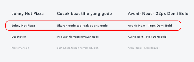 Tentang Ukuran Pada Desain UI - Teknologi