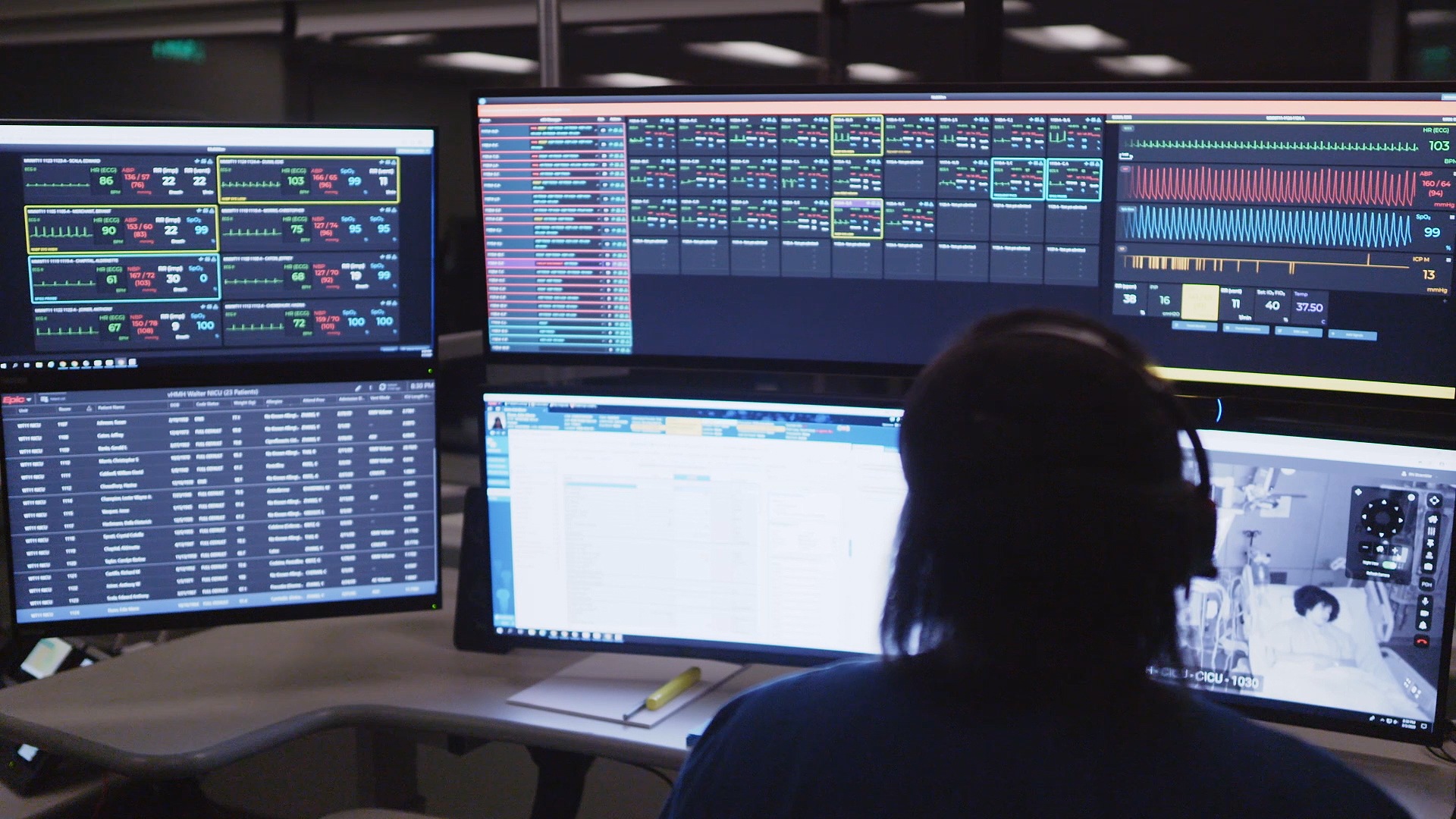 Intel Ciptakan Teknologi ICU Virtual untuk Minimalkan Kontak Langsung ... Intel Ciptakan Teknologi ICU Virtual untuk Minimalkan Kontak Langsung ...