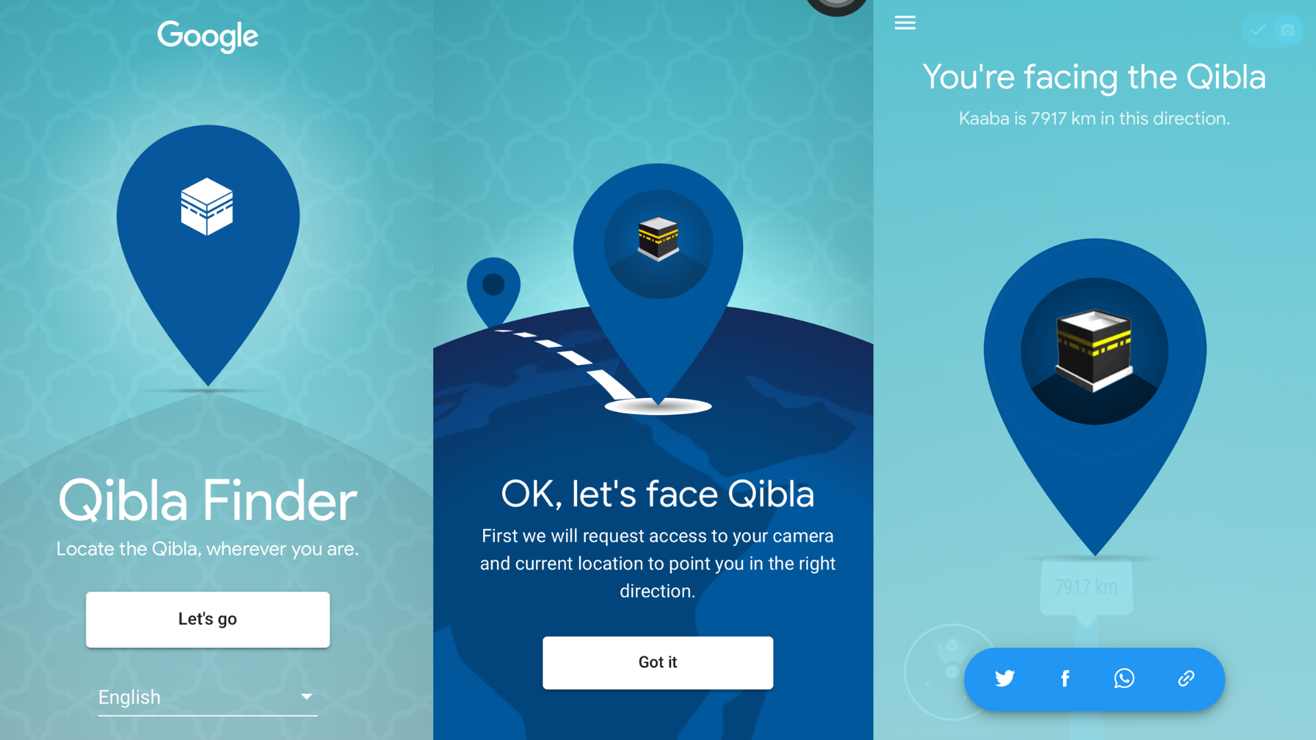 Qibla Finder: Platform Penunjuk Arah Kiblat yang Praktis dan Akurat ...