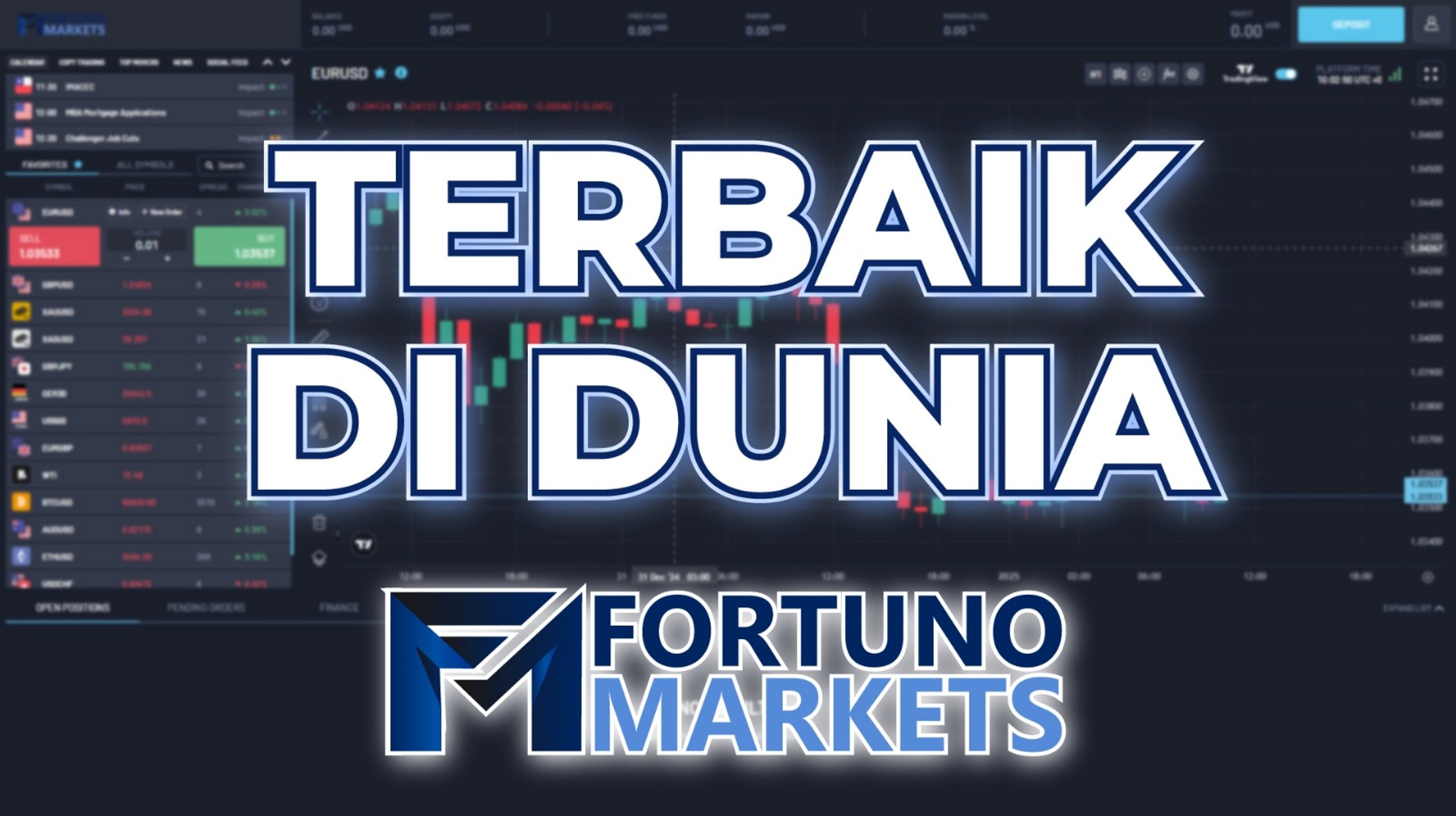 Fortuno Markets - Aplikasi Trading Terbaik untuk Pemula - Teknologi